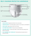 Rely Maximum Protective Underwear – Rely Medical Supply, LLC